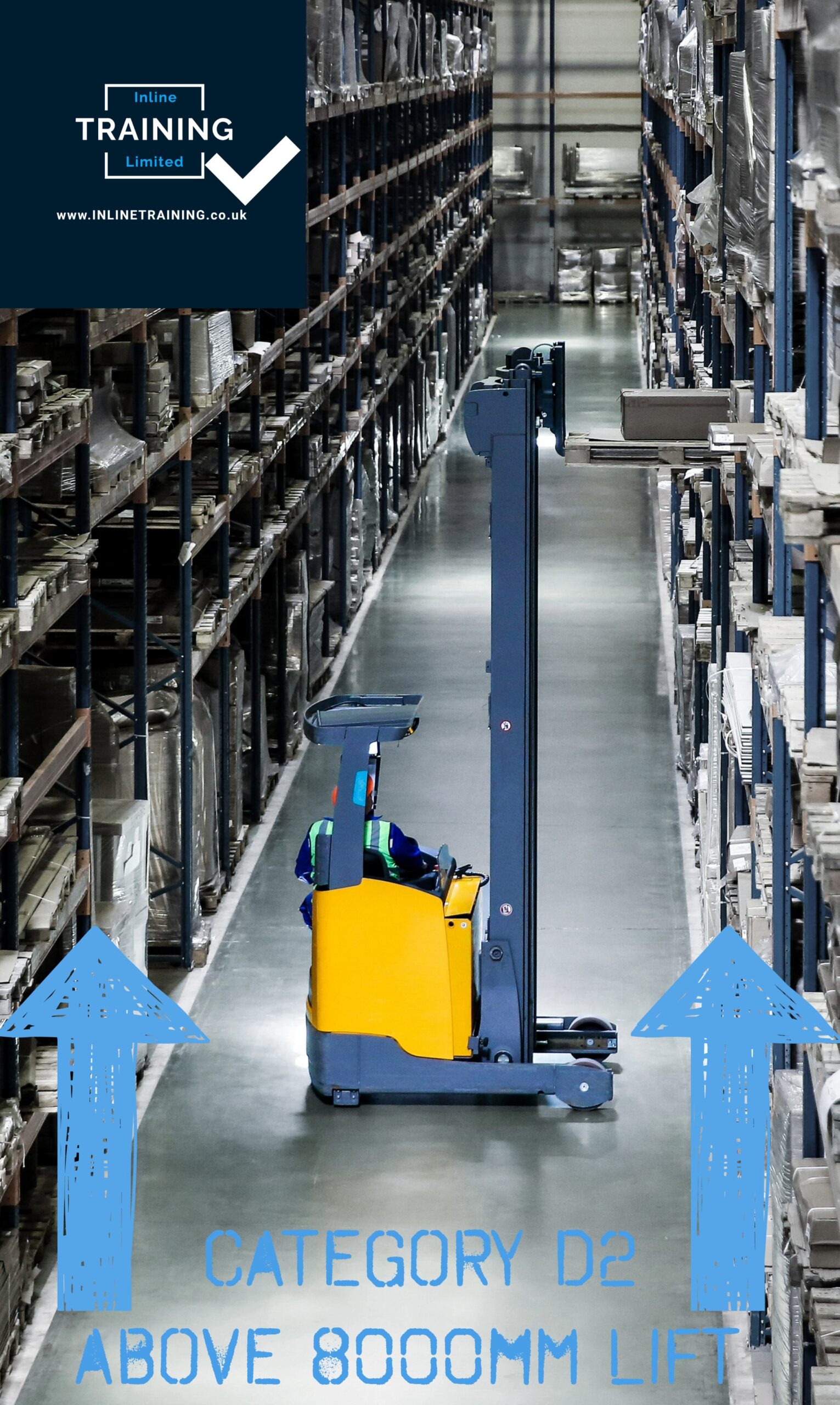 Reach (D1,D2) - Inline Training Limited